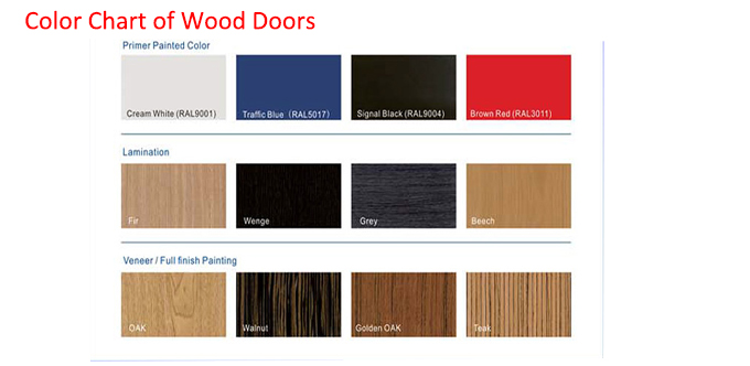 Commercial Plywood FD90 UL Listed Fire Door Wood Grain Finish