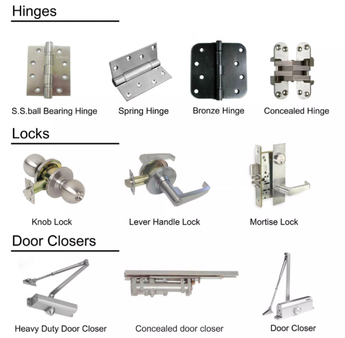 Intertek Honeycomb 50mm Leaf Steel Fire Exit Doors